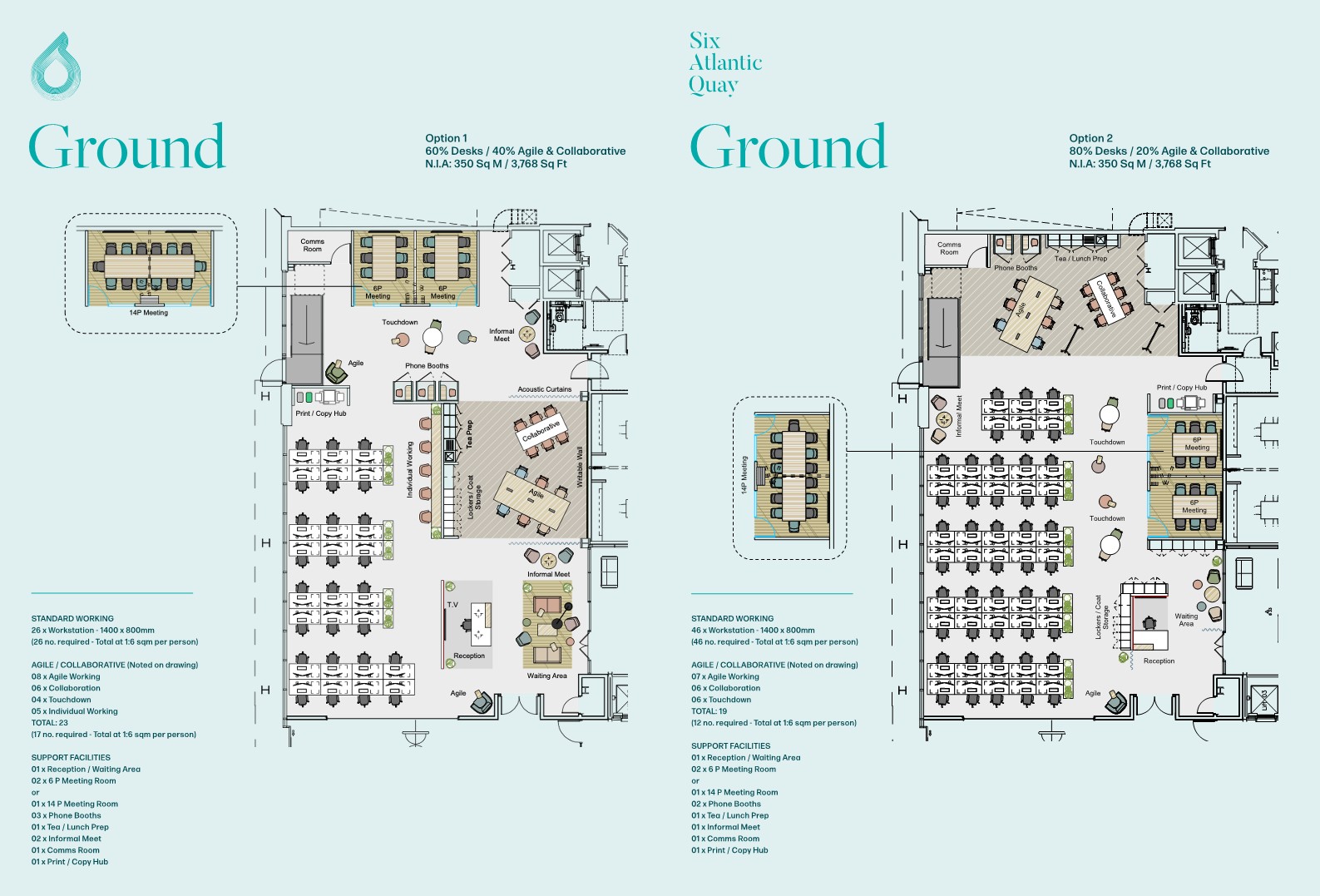 6 Atlantic Quay (6AQ) - 68,312 sqft of Grade A Office Spaces in Glasgow